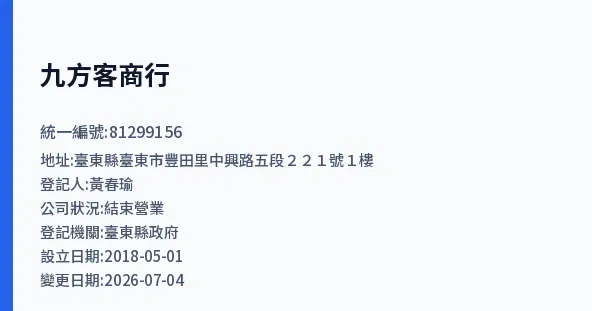 九方客商行的照片-統編 81299156(臺東縣) 公司登記資料與營業項目詳細圖表