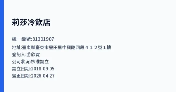 莉莎冷飲店的照片-統編 81301907(臺東縣) 公司登記資料與營業項目詳細圖表