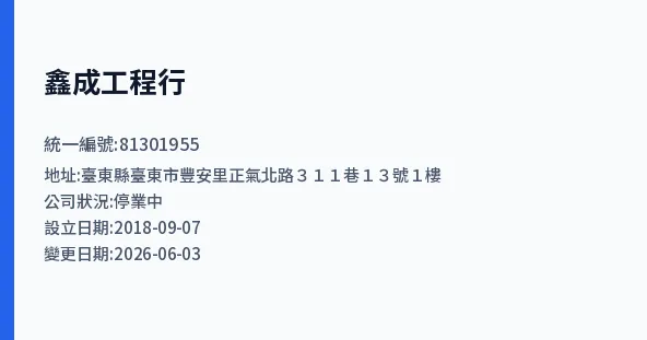 鑫成工程行的照片-統編 81301955(臺東縣) 公司登記資料與營業項目詳細圖表