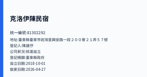 克洛伊陳民宿的照片-統編 81302292(臺東縣) 公司登記資料與營業項目詳細圖表