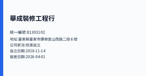 華成裝修工程行的照片-統編 81303102(臺東縣) 公司登記資料與營業項目詳細圖表