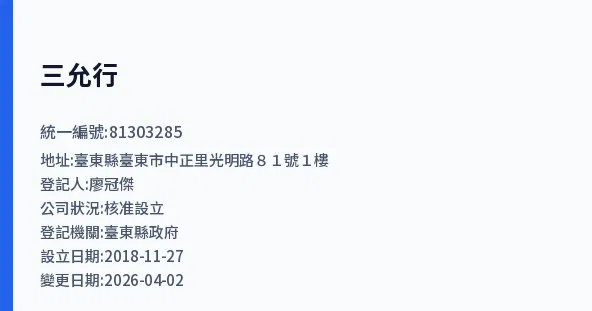 三允行的照片-統編 81303285(臺東縣) 公司登記資料與營業項目詳細圖表