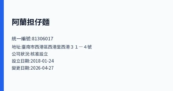 阿蘭担仔麵的照片-統編 81306017(臺南市) 公司登記資料與營業項目詳細圖表