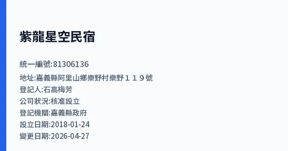 紫龍星空民宿的照片-統編 81306136(嘉義縣) 公司登記資料與營業項目詳細圖表