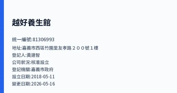 越好養生館的照片-統編 81306993(嘉義市) 公司登記資料與營業項目詳細圖表