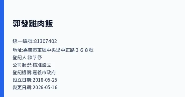 郭發雞肉飯的照片-統編 81307402(嘉義市) 公司登記資料與營業項目詳細圖表