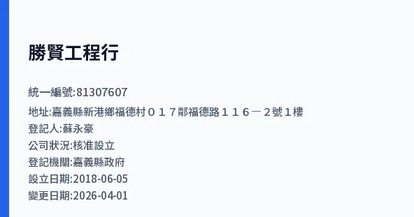 勝賢工程行的照片-統編 81307607(嘉義縣) 公司登記資料與營業項目詳細圖表