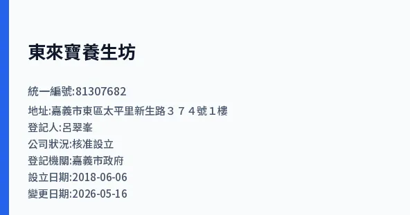 東來寶養生坊的照片-統編 81307682(嘉義市) 公司登記資料與營業項目詳細圖表