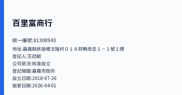 百里富商行的照片-統編 81308943(嘉義縣) 公司登記資料與營業項目詳細圖表