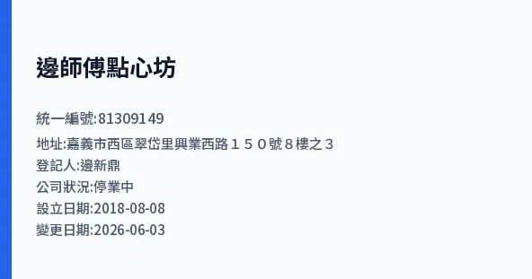 邊師傅點心坊的照片-統編 81309149(嘉義市) 公司登記資料與營業項目詳細圖表