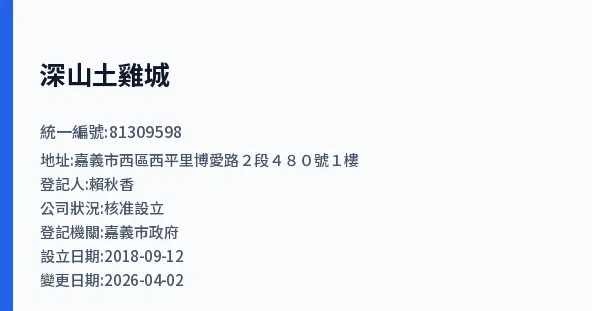 深山土雞城的照片-統編 81309598(嘉義市) 公司登記資料與營業項目詳細圖表