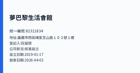 夢巴黎生活會館的照片-統編 81311834(嘉義市) 公司登記資料與營業項目詳細圖表