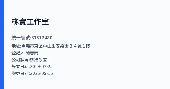 橡實工作室的照片-統編 81312480(嘉義市) 公司登記資料與營業項目詳細圖表