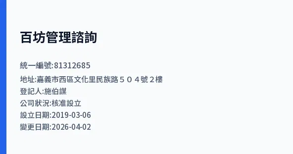 百坊管理諮詢的照片-統編 81312685(嘉義市) 公司登記資料與營業項目詳細圖表