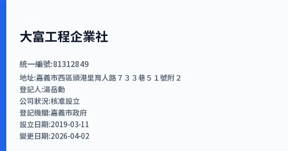 大富工程企業社的照片-統編 81312849(嘉義市) 公司登記資料與營業項目詳細圖表