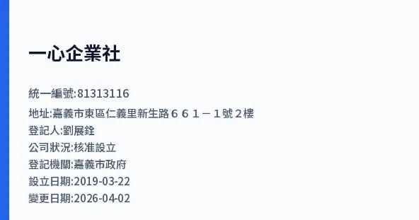 一心企業社的照片-統編 81313116(嘉義市) 公司登記資料與營業項目詳細圖表