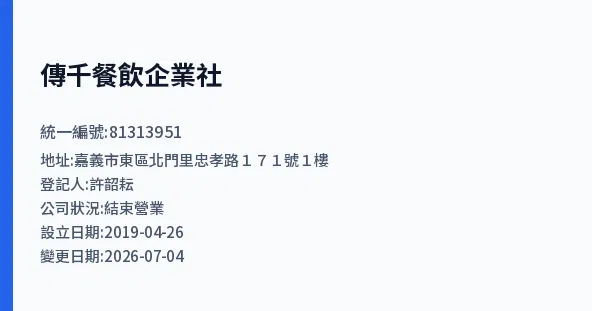 傳千餐飲企業社的照片-統編 81313951(嘉義市) 公司登記資料與營業項目詳細圖表