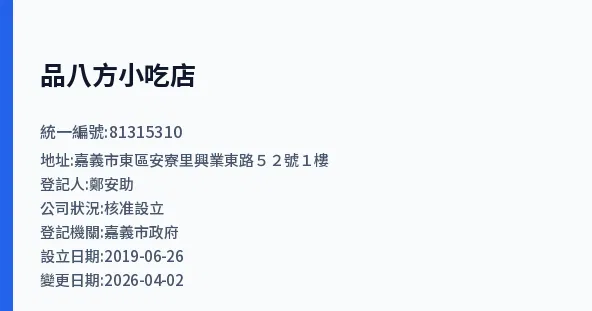 品八方小吃店的照片-統編 81315310(嘉義市) 公司登記資料與營業項目詳細圖表