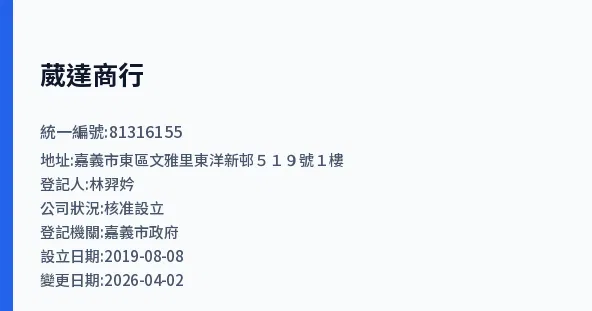 葳達商行的照片-統編 81316155(嘉義市) 公司登記資料與營業項目詳細圖表