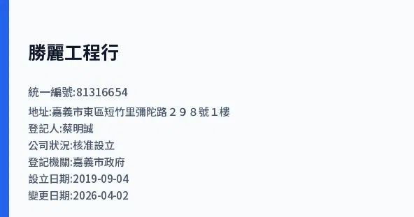 勝麗工程行的照片-統編 81316654(嘉義市) 公司登記資料與營業項目詳細圖表