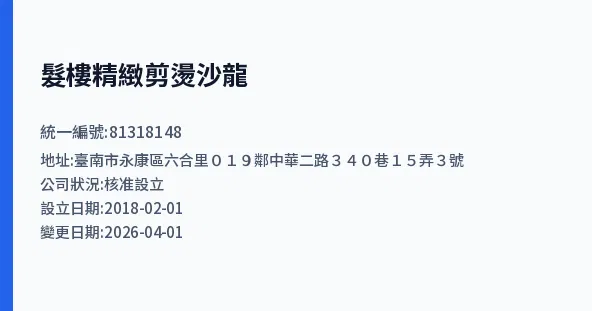 髮樓精緻剪燙沙龍的照片-統編 81318148(臺南市) 公司登記資料與營業項目詳細圖表