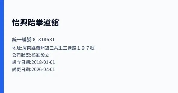 怡興跆拳道舘的照片-統編 81318631(屏東縣) 公司登記資料與營業項目詳細圖表