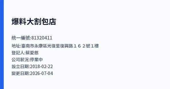 爆料大割包店的照片-統編 81320411(臺南市) 公司登記資料與營業項目詳細圖表