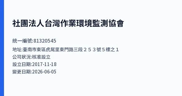 社團法人台灣作業環境監測協會的照片-統編 81320545 公司登記資料與營業項目詳細圖表
