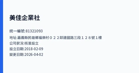 美佳企業社的照片-統編 81321093(嘉義縣) 公司登記資料與營業項目詳細圖表