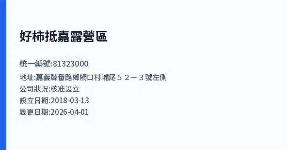 好柿抵嘉露營區的照片-統編 81323000(嘉義縣) 公司登記資料與營業項目詳細圖表