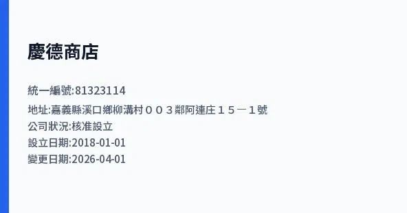 慶德商店的照片-統編 81323114(嘉義縣) 公司登記資料與營業項目詳細圖表