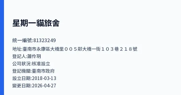 星期一貓旅舍的照片-統編 81323249(臺南市) 公司登記資料與營業項目詳細圖表