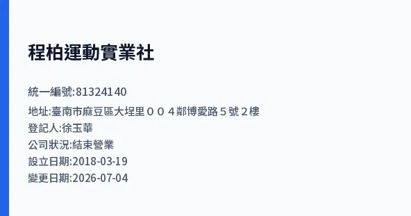 程柏運動實業社的照片-統編 81324140(臺南市) 公司登記資料與營業項目詳細圖表