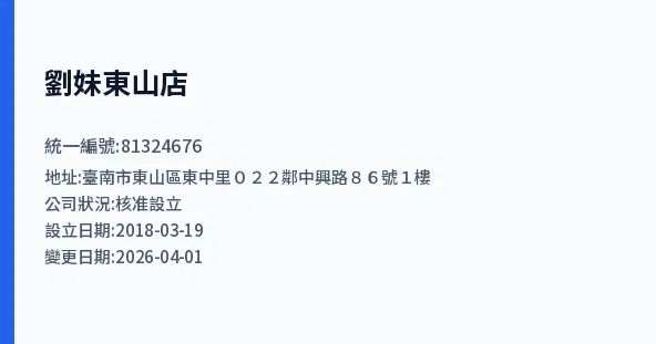 劉妹東山店的照片-統編 81324676(臺南市) 公司登記資料與營業項目詳細圖表