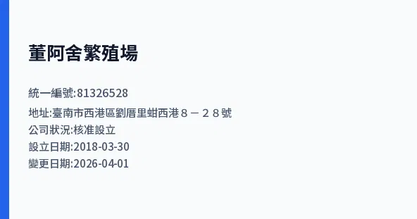 董阿舍繁殖場的照片-統編 81326528(臺南市) 公司登記資料與營業項目詳細圖表