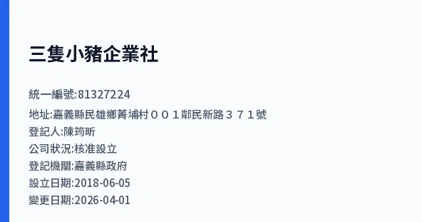 三隻小豬企業社的照片-統編 81327224(嘉義縣) 公司登記資料與營業項目詳細圖表