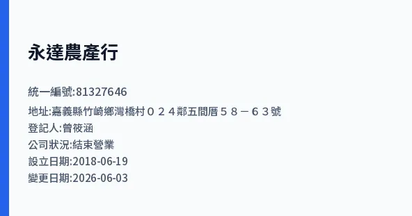 永達農產行的照片-統編 81327646(嘉義縣) 公司登記資料與營業項目詳細圖表