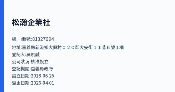 松瀚企業社的照片-統編 81327694(嘉義縣) 公司登記資料與營業項目詳細圖表