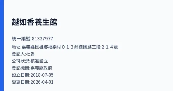 越如香養生館的照片-統編 81327977(嘉義縣) 公司登記資料與營業項目詳細圖表