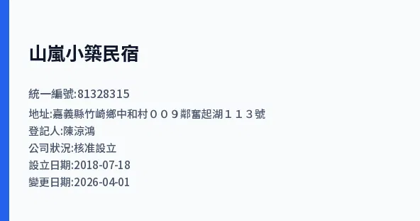 山嵐小築民宿的照片-統編 81328315(嘉義縣) 公司登記資料與營業項目詳細圖表