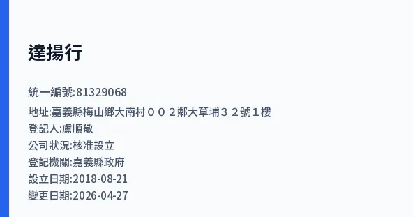 達揚行的照片-統編 81329068(嘉義縣) 公司登記資料與營業項目詳細圖表