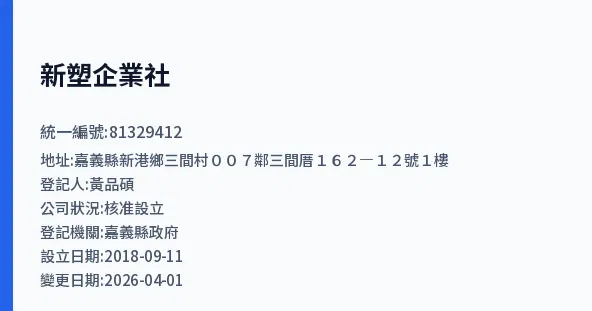 新塑企業社的照片-統編 81329412(嘉義縣) 公司登記資料與營業項目詳細圖表