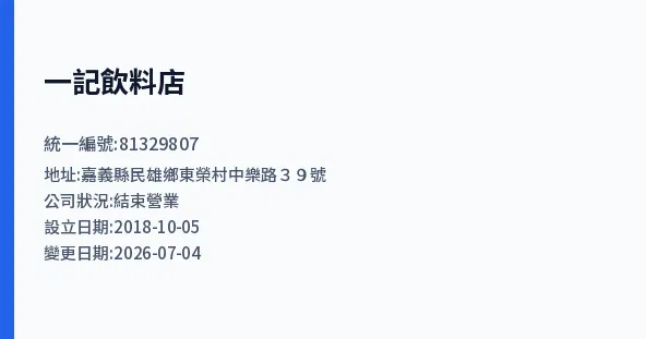 一記飲料店的照片-統編 81329807(嘉義縣) 公司登記資料與營業項目詳細圖表