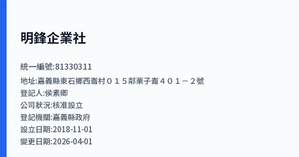 明鋒企業社的照片-統編 81330311(嘉義縣) 公司登記資料與營業項目詳細圖表