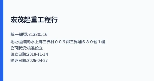宏茂起重工程行的照片-統編 81330516(嘉義縣) 公司登記資料與營業項目詳細圖表