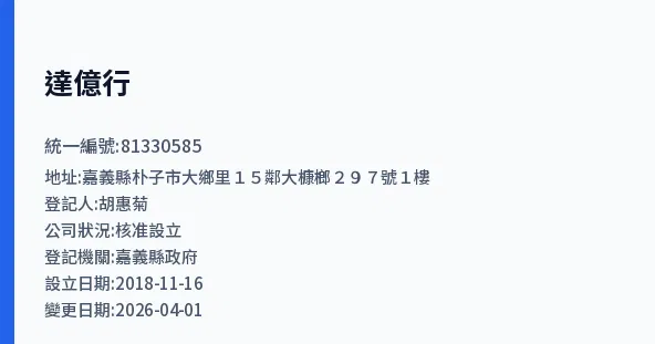 達億行的照片-統編 81330585(嘉義縣) 公司登記資料與營業項目詳細圖表