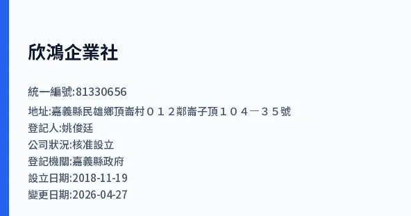 欣鴻企業社的照片-統編 81330656(嘉義縣) 公司登記資料與營業項目詳細圖表
