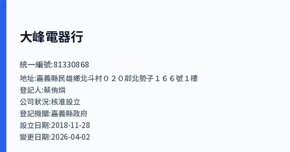 大峰電器行的照片-統編 81330868(嘉義縣) 公司登記資料與營業項目詳細圖表