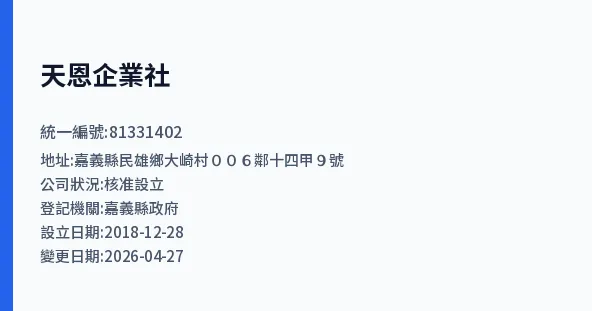 天恩企業社的照片-統編 81331402(嘉義縣) 公司登記資料與營業項目詳細圖表