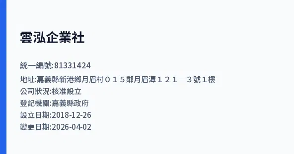 雲泓企業社的照片-統編 81331424(嘉義縣) 公司登記資料與營業項目詳細圖表